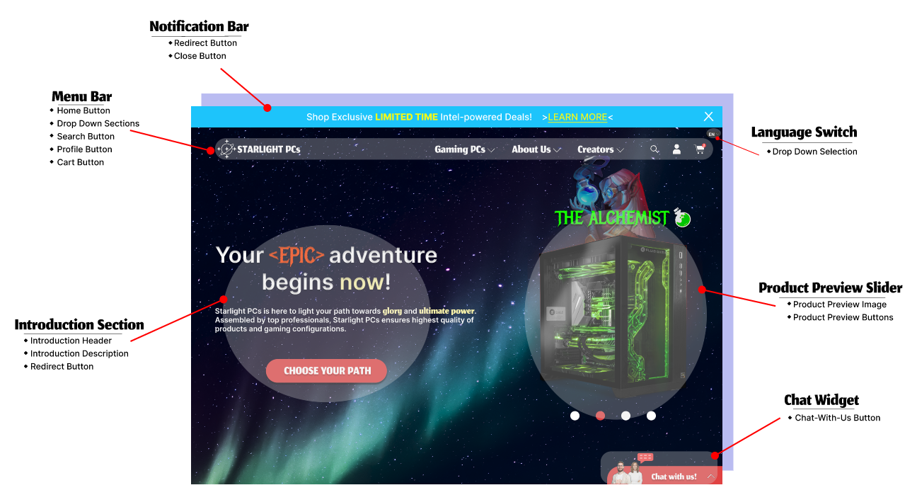 Petar Gomari's Personal Portfolio